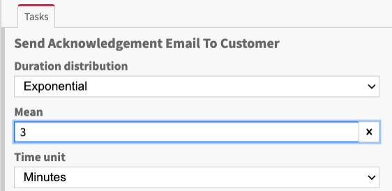 How to Analyze KPI Violations [Part 2] | Apromore Blog